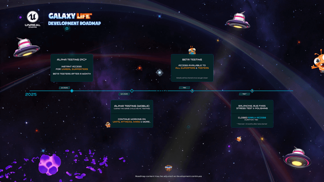 Galaxy Life • Unreal Roadmap