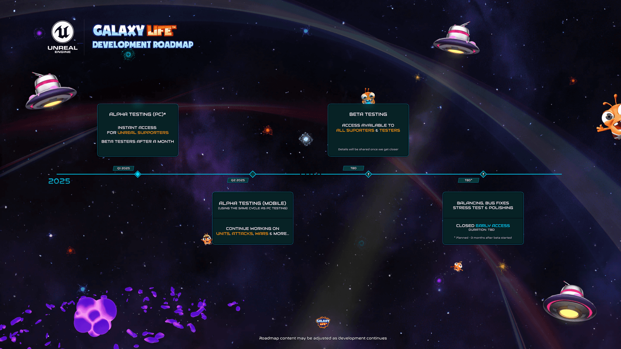 Galaxy Life • Unreal Roadmap